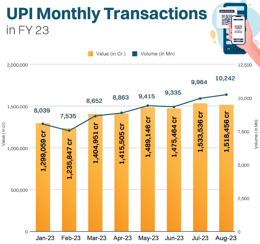 UPI : Mega Trend – ALPHA AFFAIRS