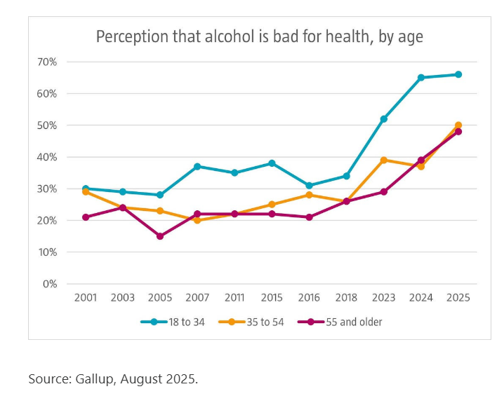 Alcohol is BAD – ALPHA AFFAIRS